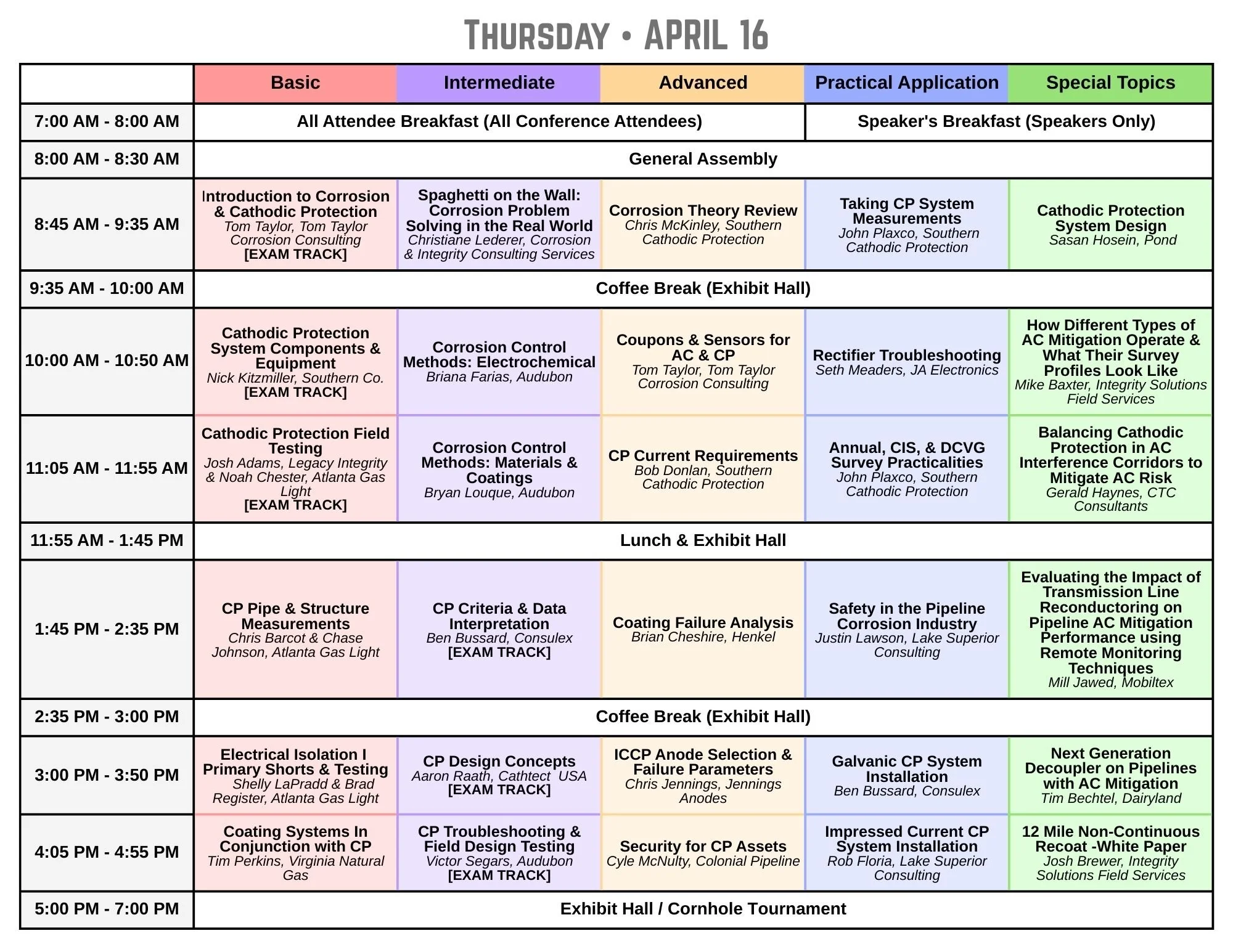 Registration — Southeastern Corrosion Short Course