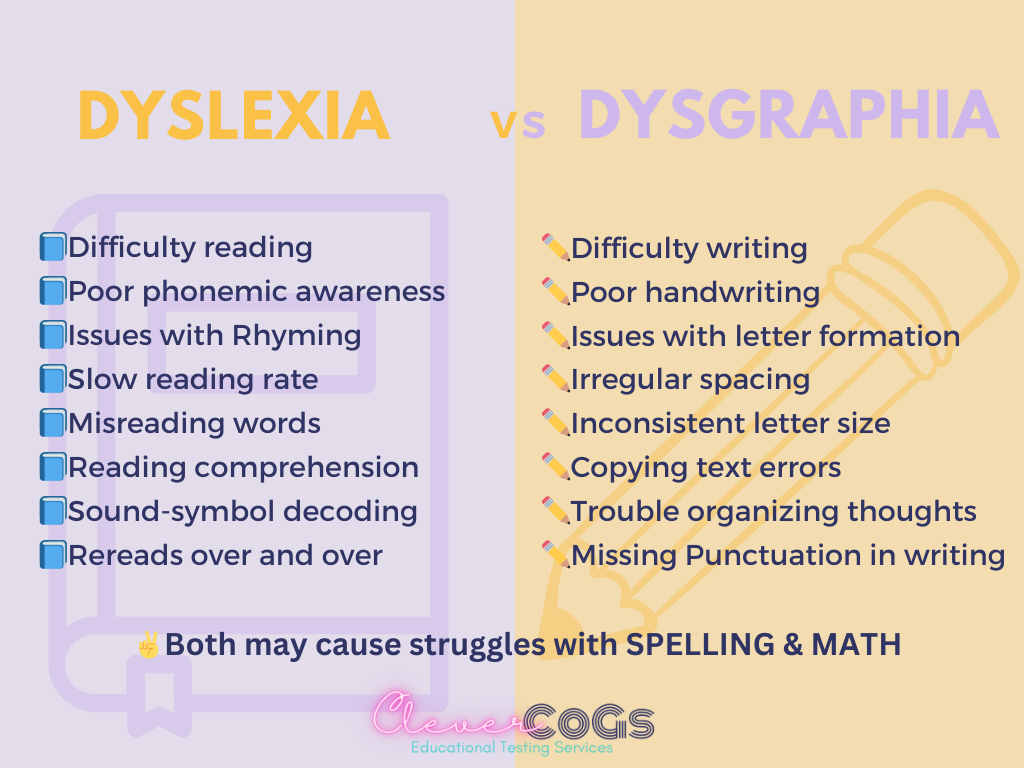Dyslexia Vs Dysgraphia — Clever Cogs Educational Testing Services