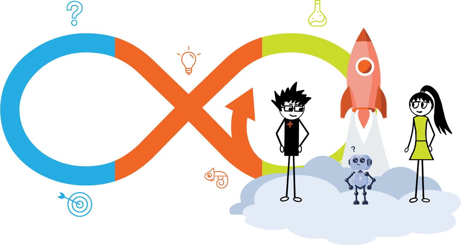 Mobius Outcome Delivery