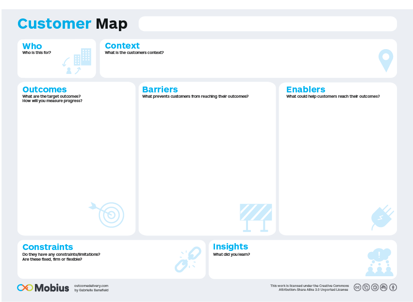 Toolkit — Mobius Navigator