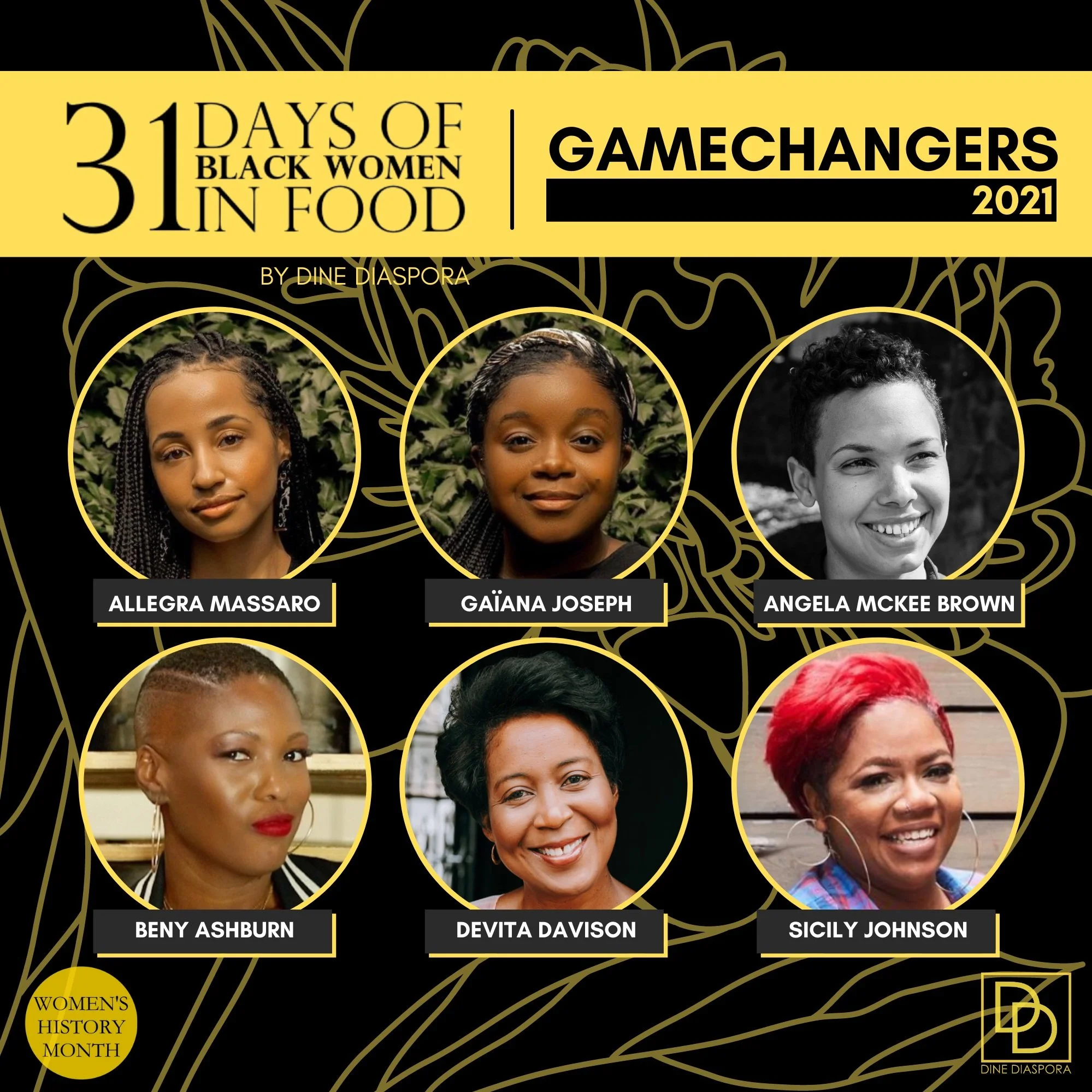 2021 Black Women in Food Honorees — Black Women in Food