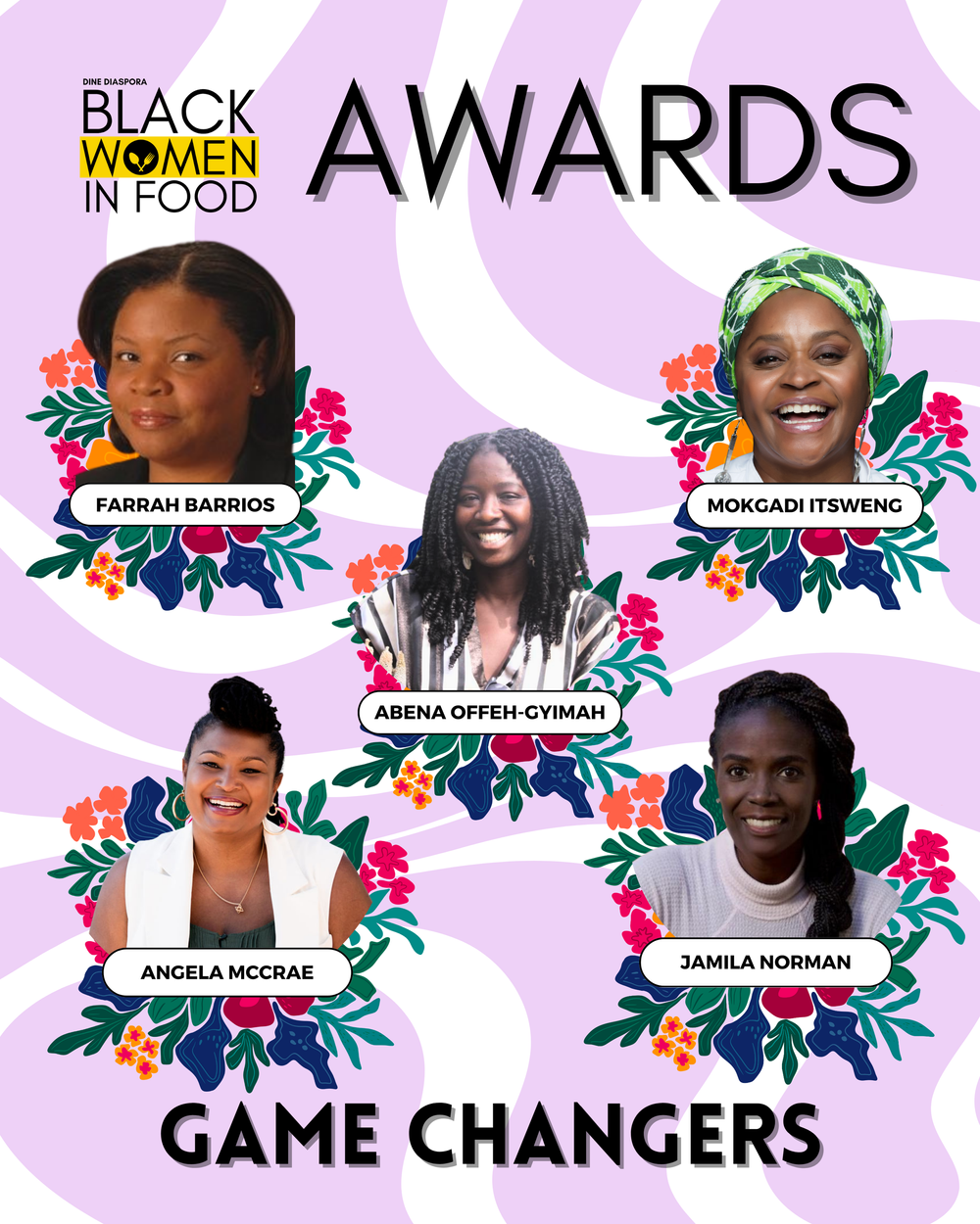 The Black Women in Food awards spotlights the remarkable achievements ...
