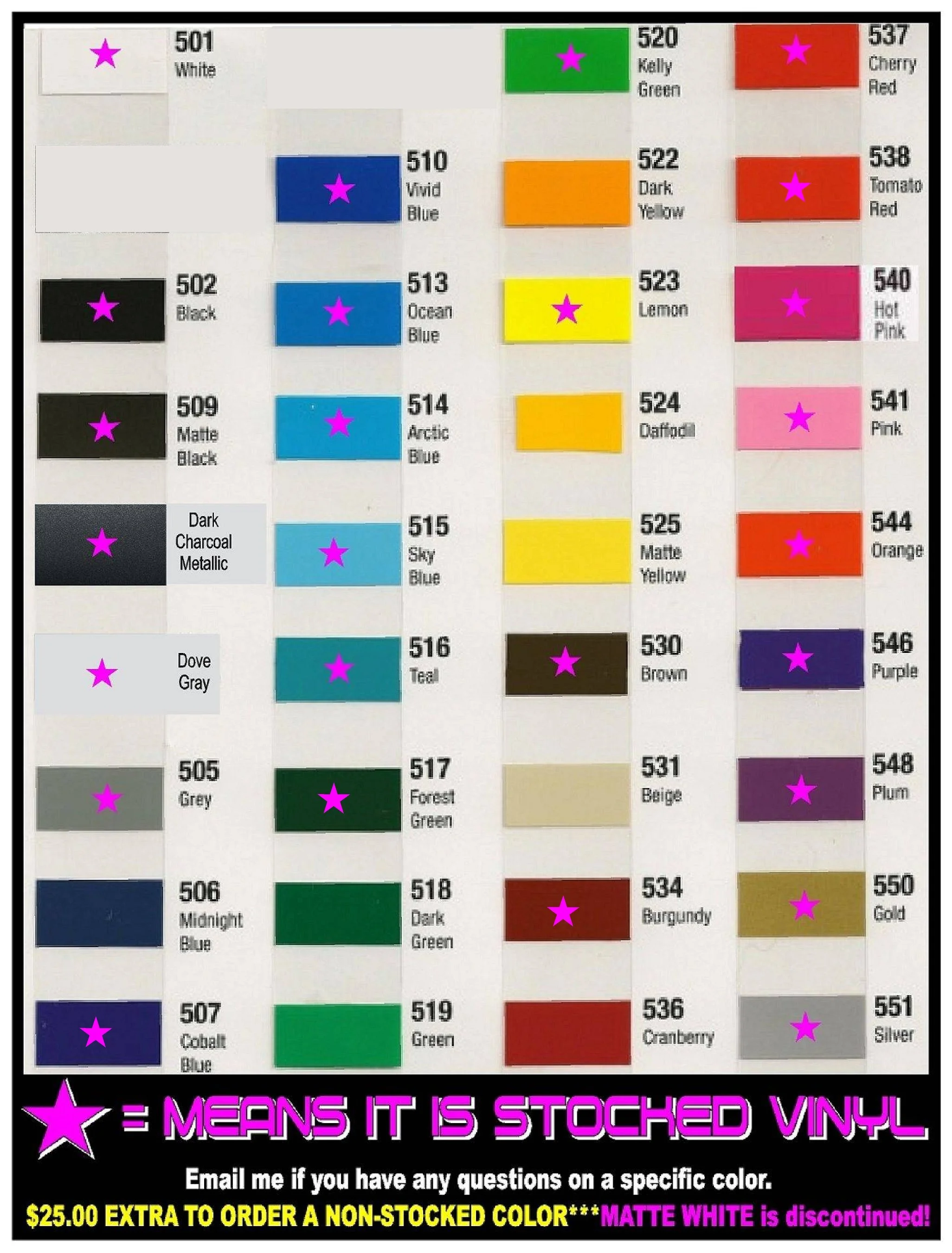 Color Charts