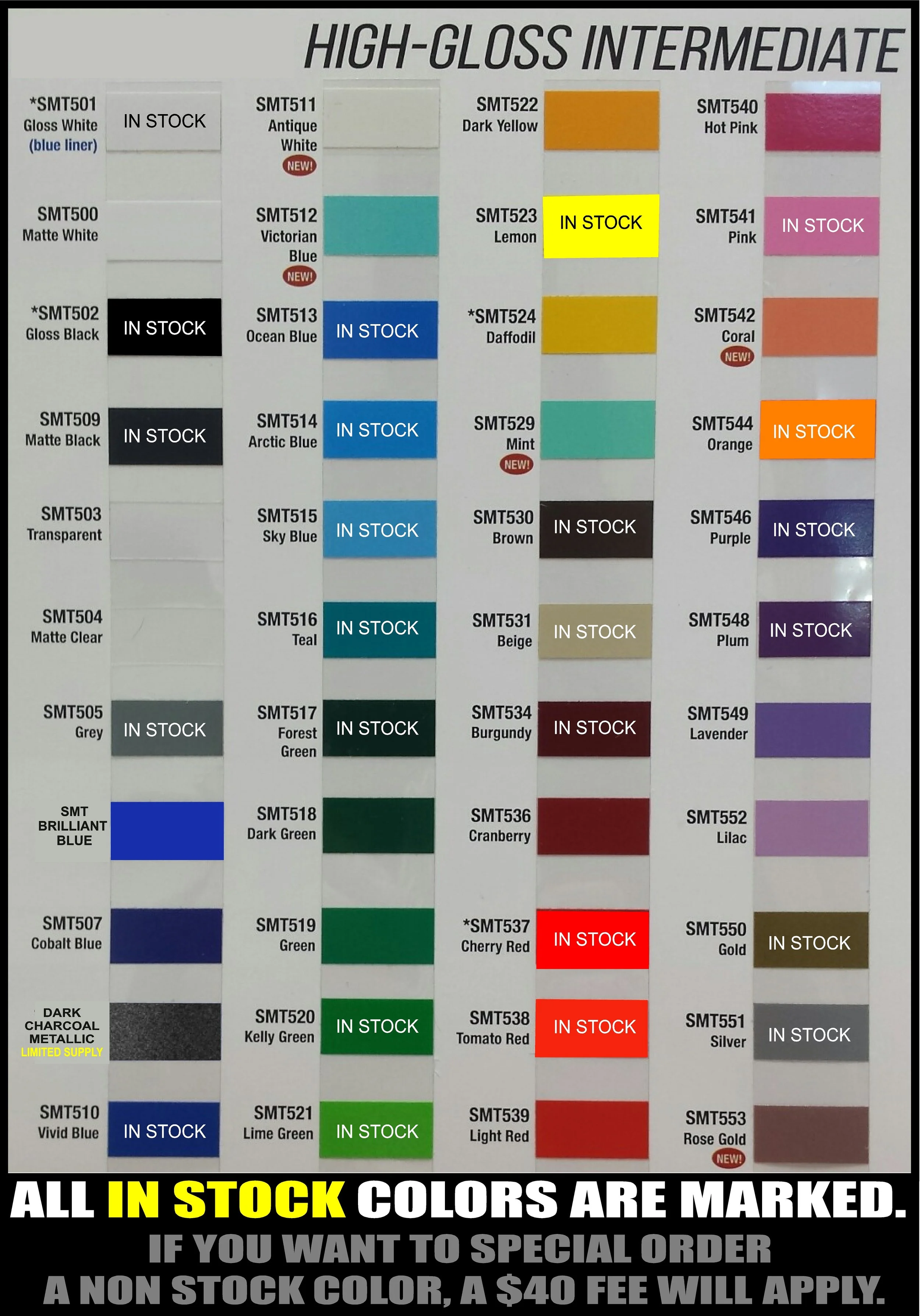 Color Charts