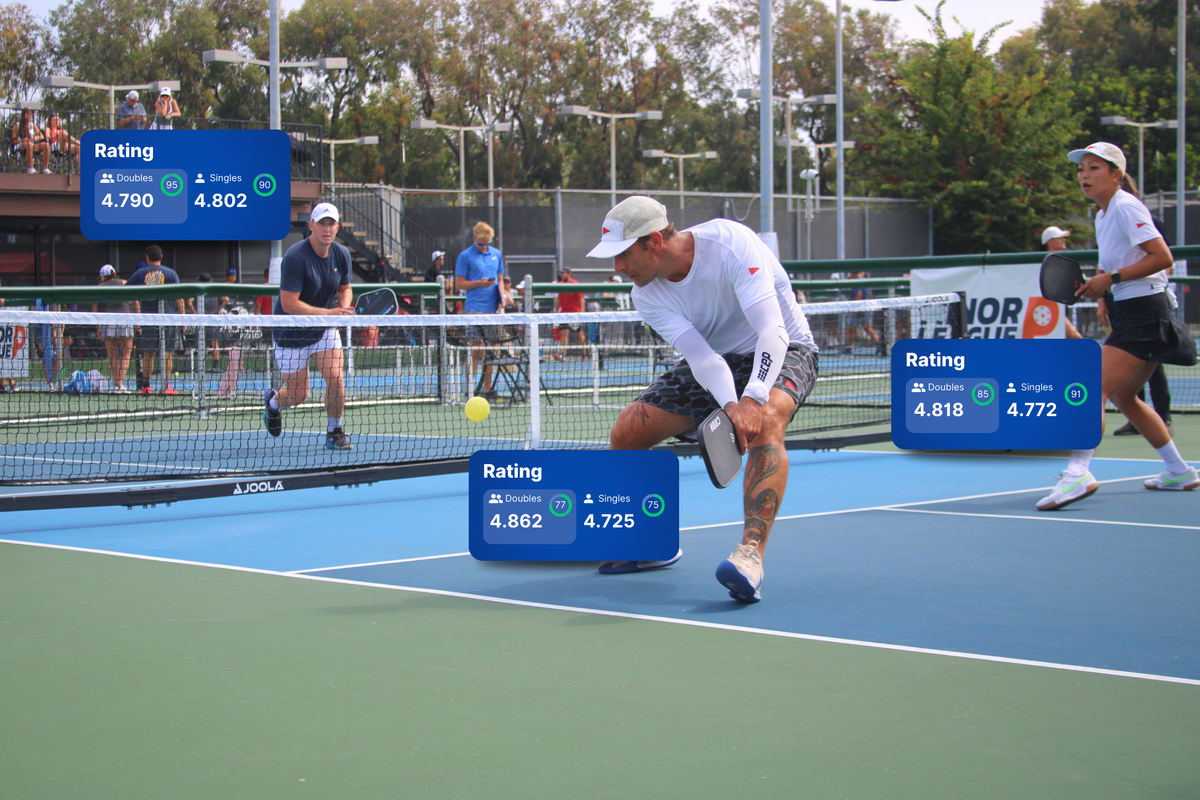 DUPR Announces Rating Reset Program: A Game Changer for Pickleball ...