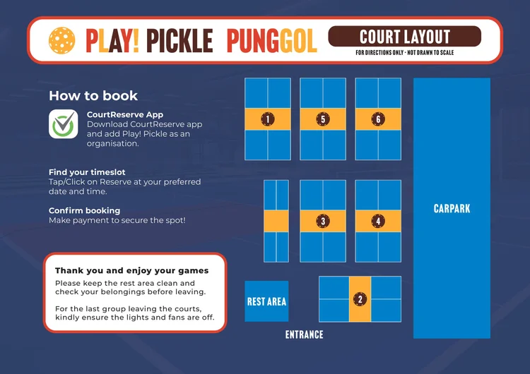 Play! Pickle (Punggol) — Play! Pickle | Pickleball Lessons & Court ...