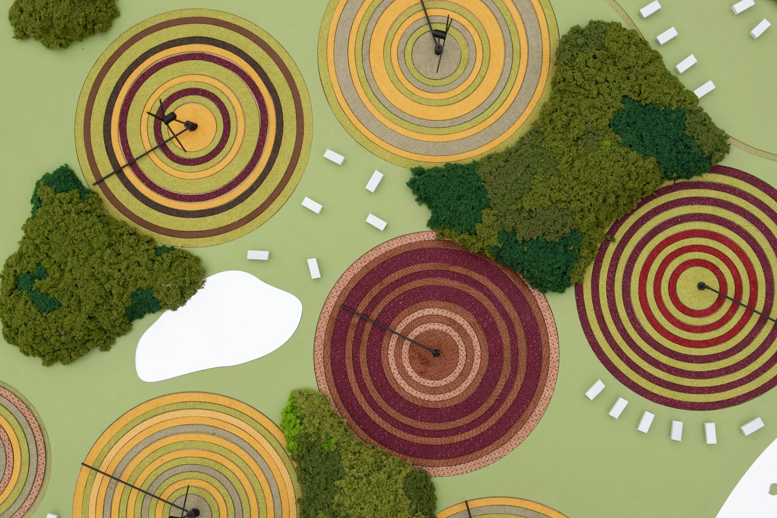 Circlefarming