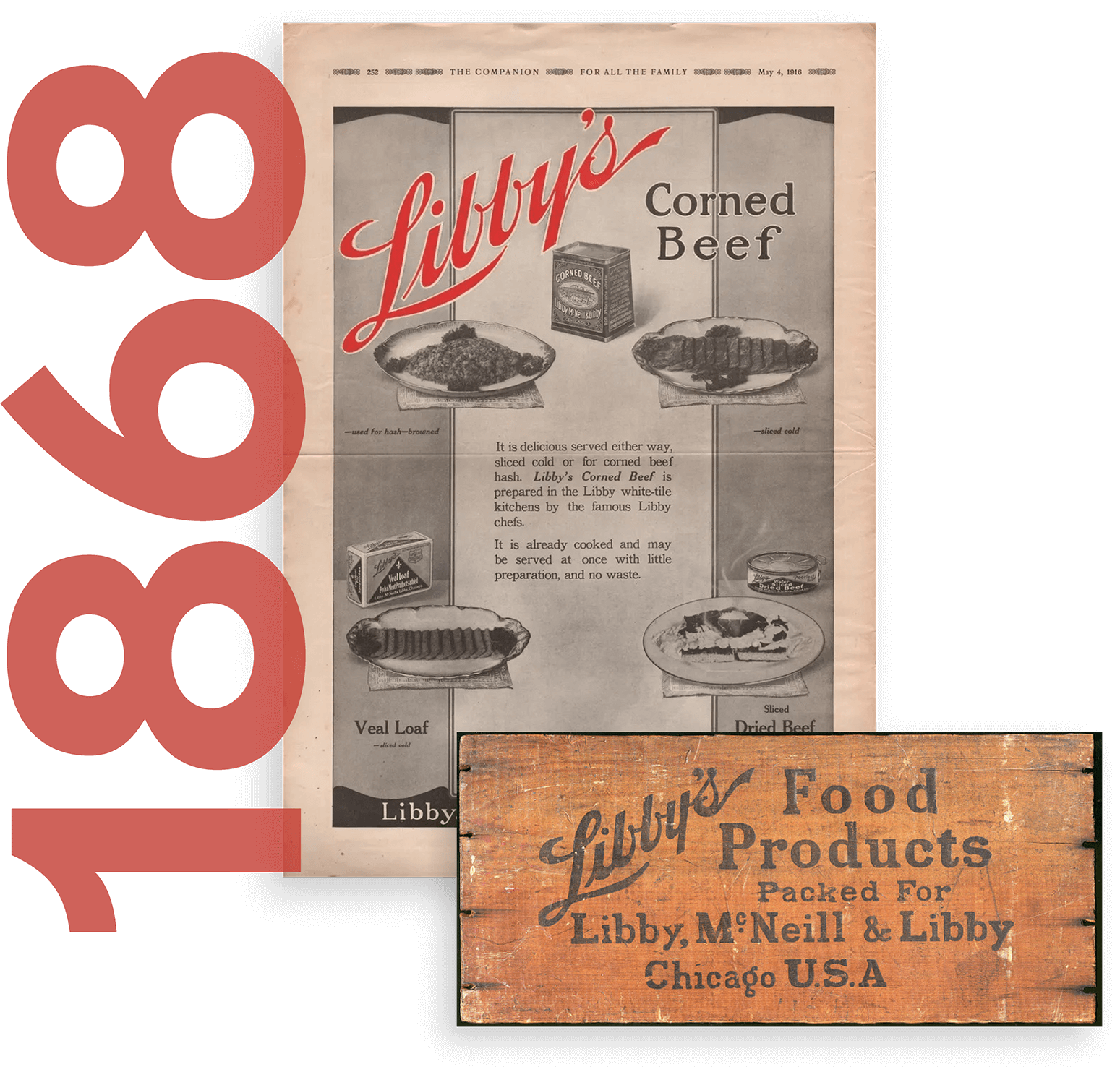 Our Roots — Libby's Brand