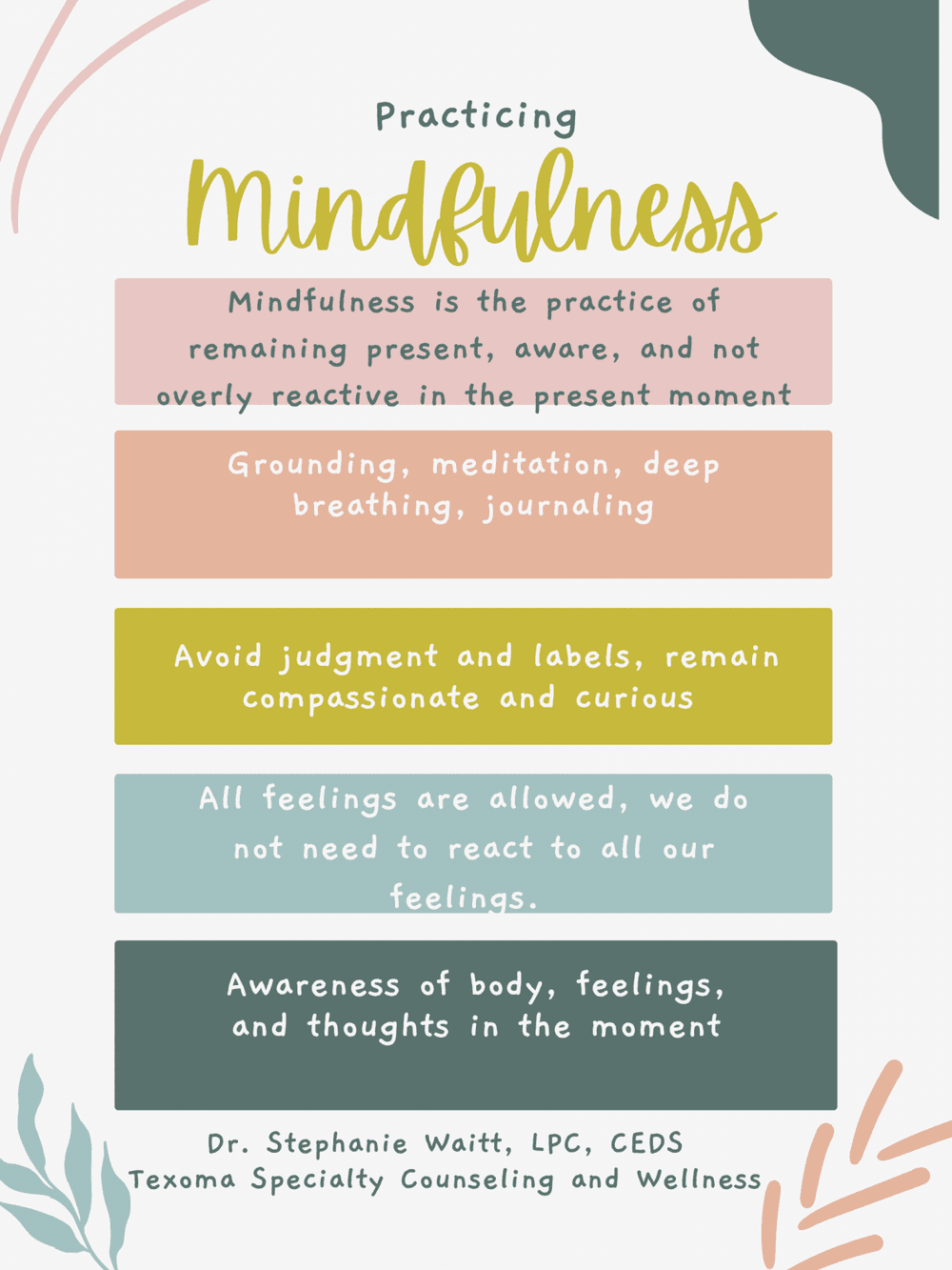 What is Mindfulness?