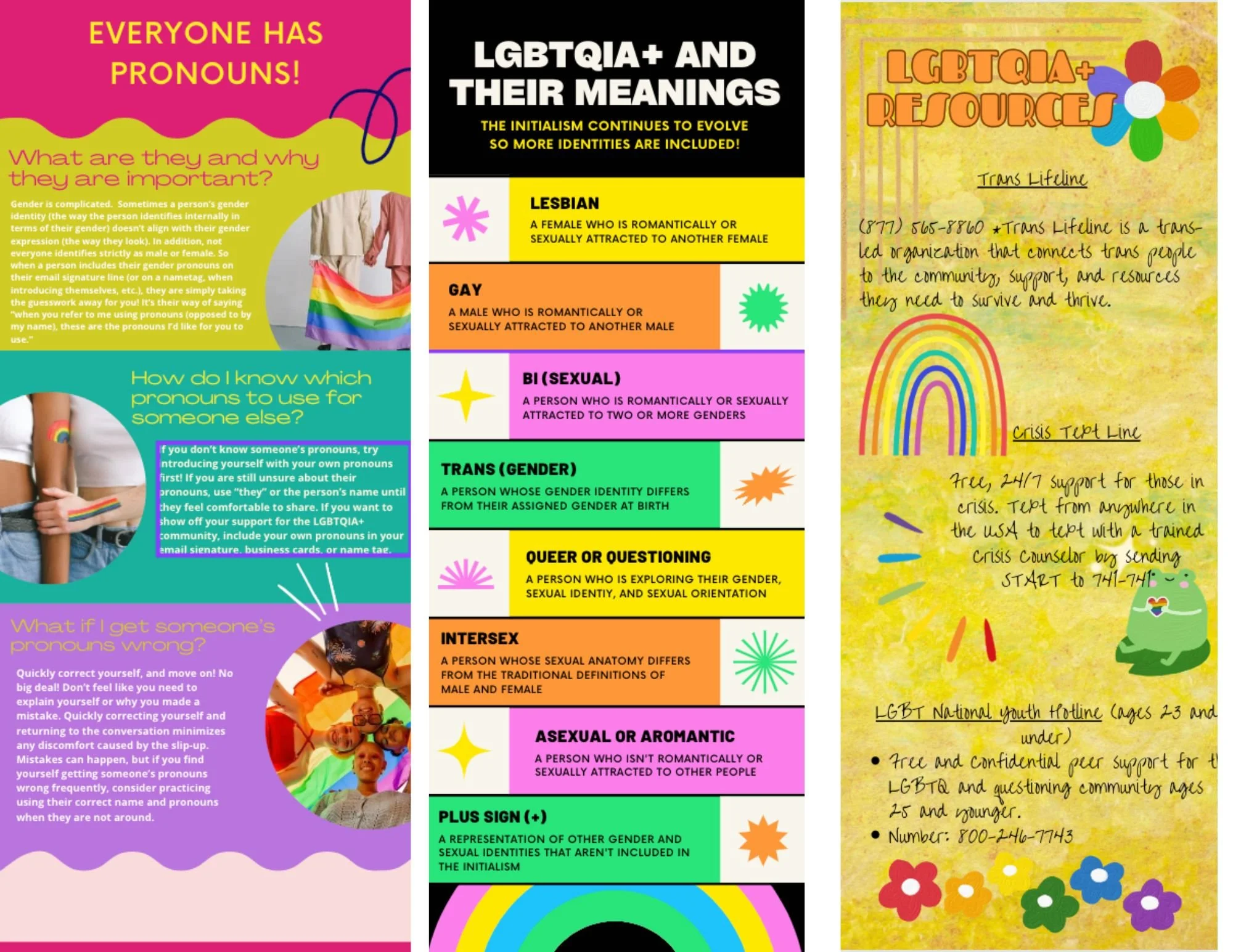 Embracing Gender Identity