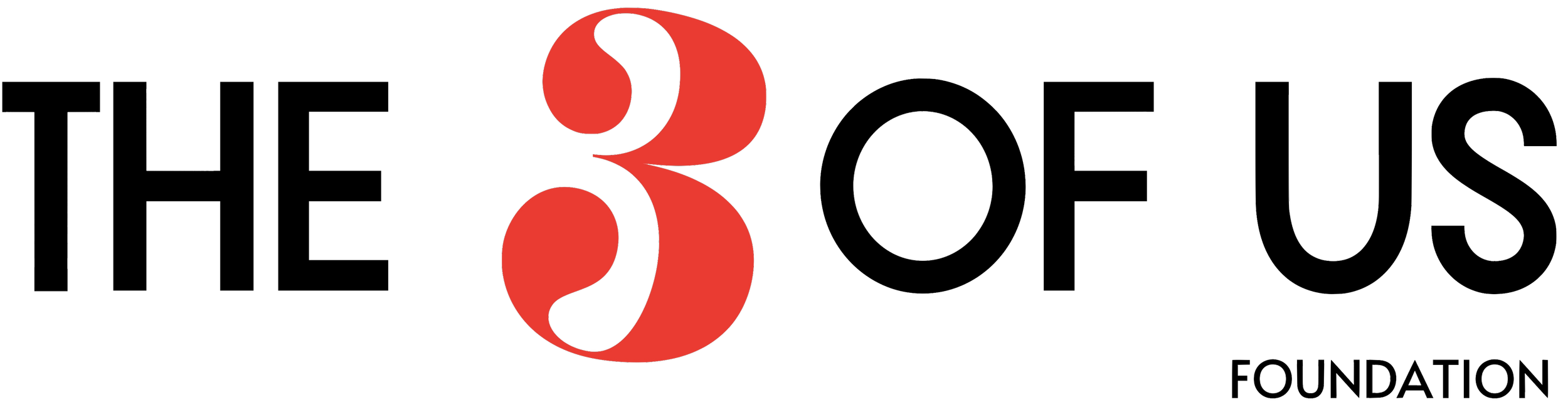 Blog Post Title Three — The Three of Us Foundation