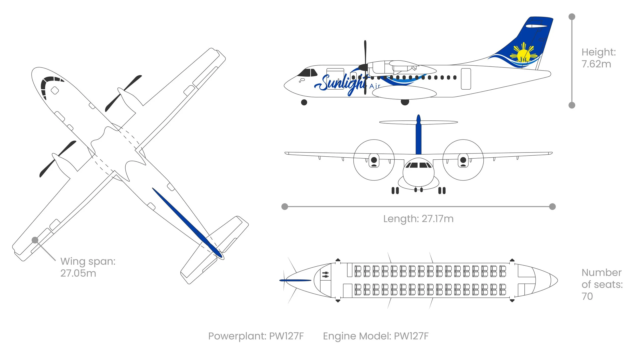 Fleet & Cabin — Sunlight Air