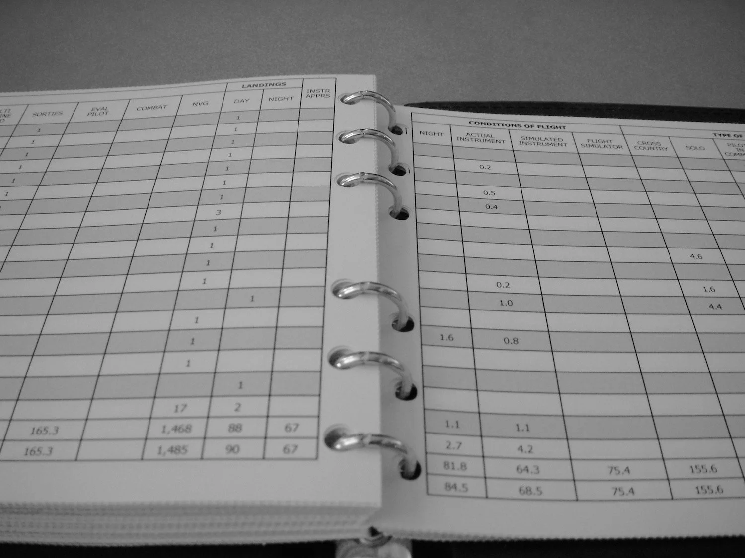 Preview — Cockpit2Cockpit