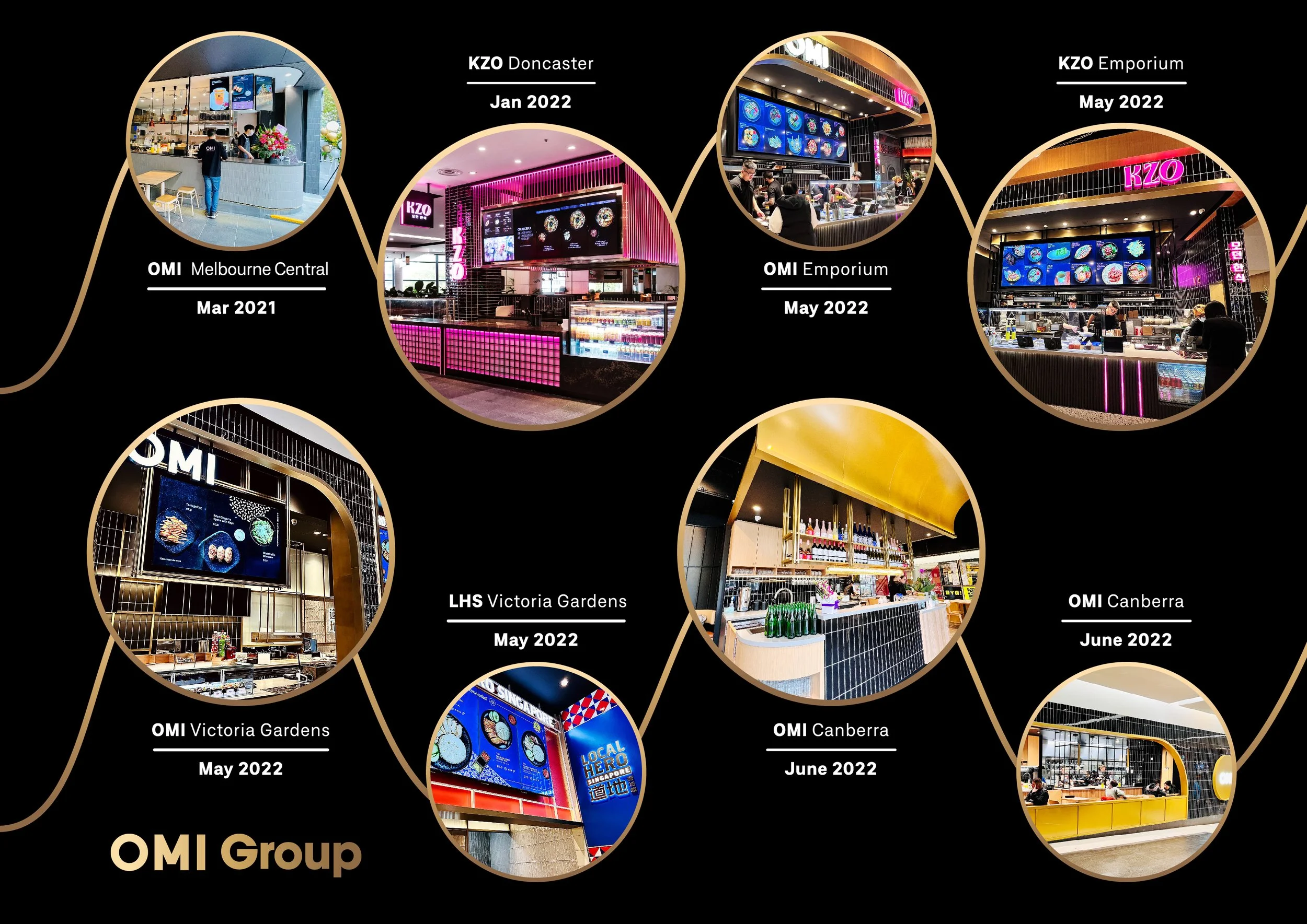 Japanese Restaurant in Canberra City | Wagyu Beef Donburi — OMI Malaysia - Japanese Done Different