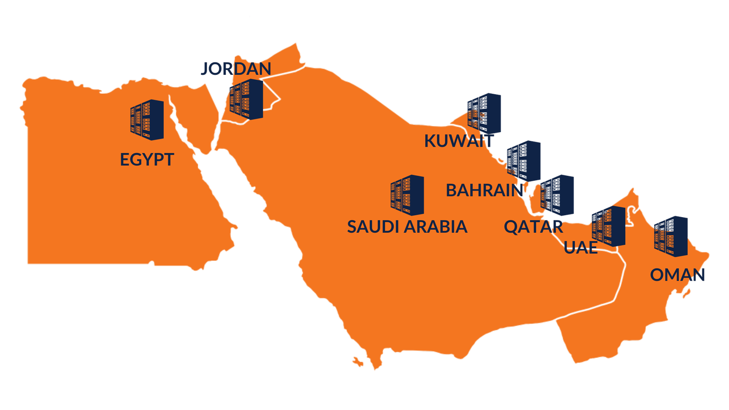 Qareeb Data Centres