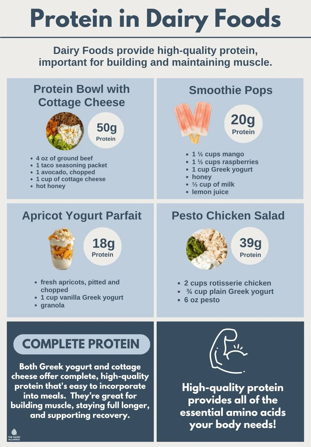 Celebrate National Dairy Month with Protein Apricot Parfait