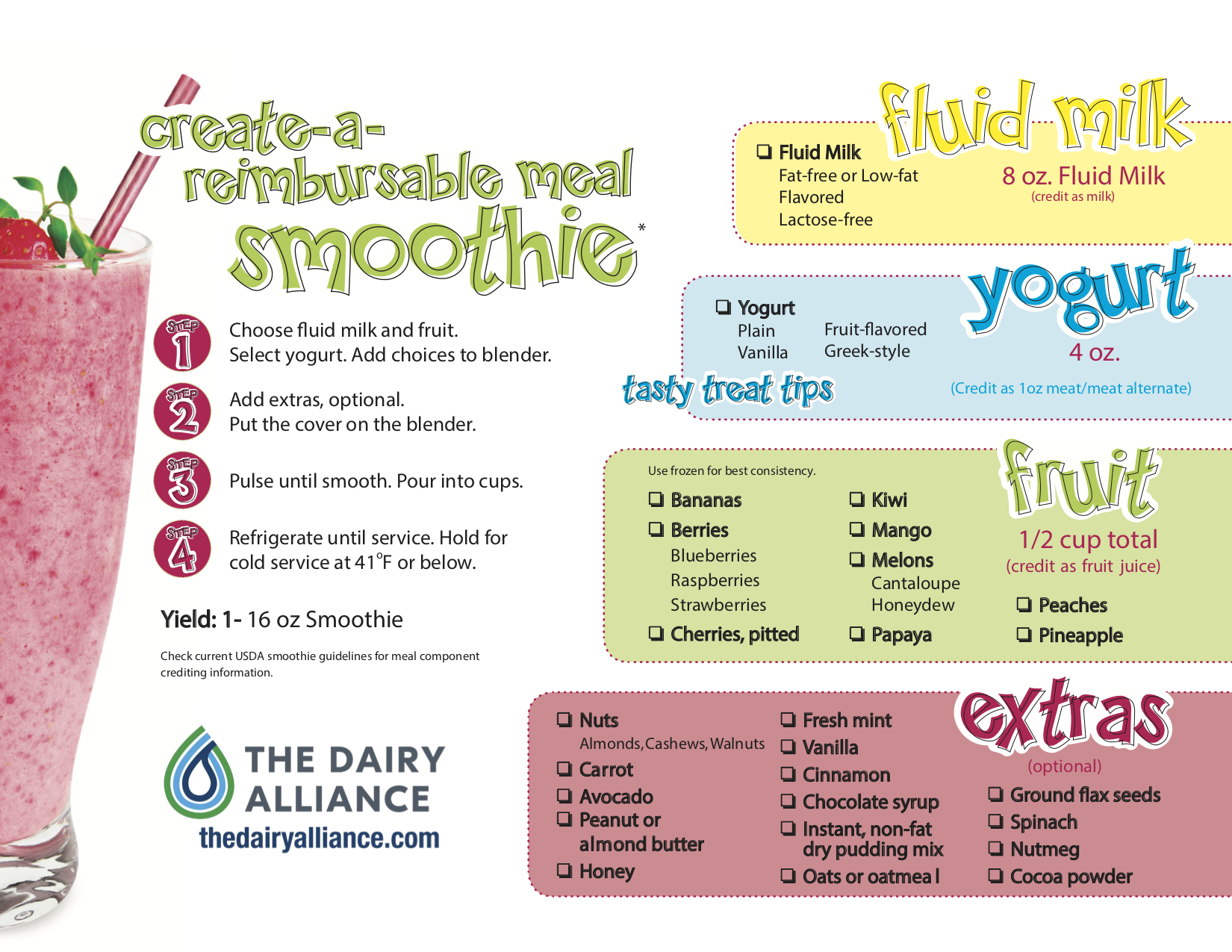 Smoothies - The Dairy Alliance