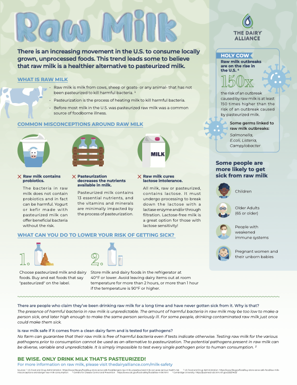 Milk Safety | Dairy Health Benefits | The Dairy Alliance