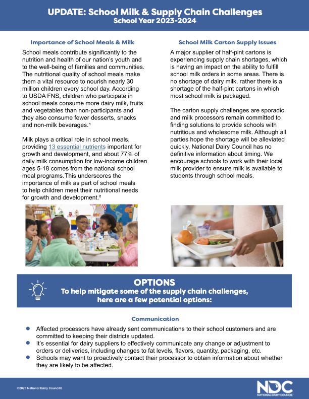 School Milk Supply Toolkit The Dairy Alliance