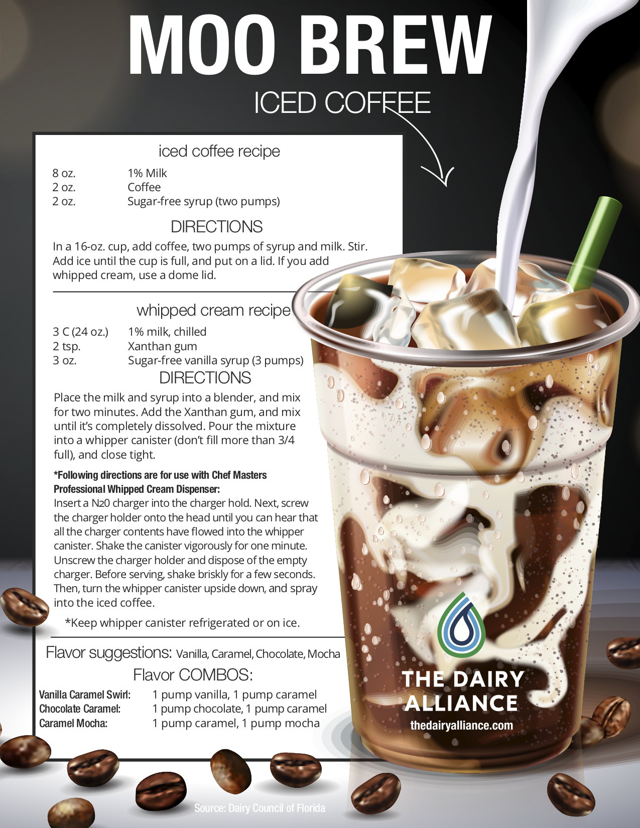 Moo Brew - The Dairy Alliance
