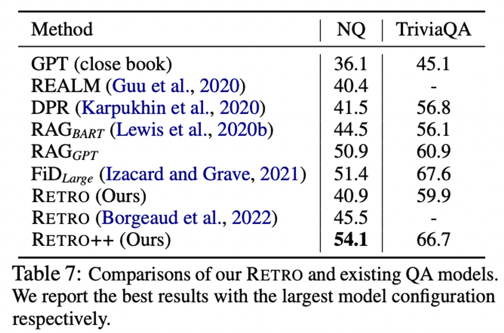 10: Memory & Retrieval for LLMs — OscarAI