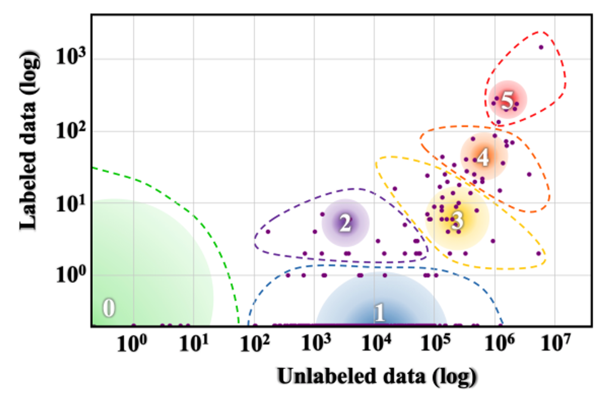 16: Miscellaneous — OscarAI