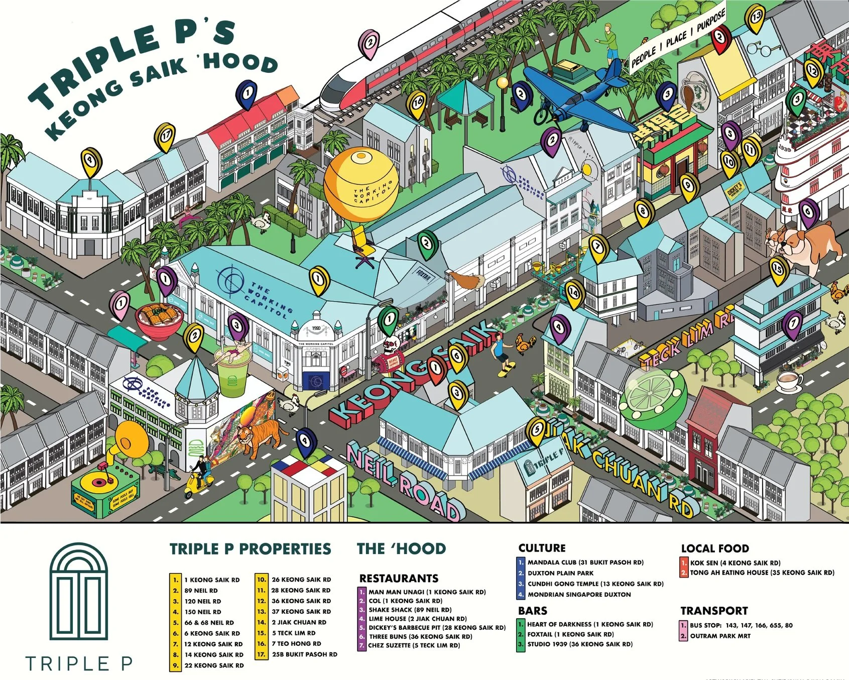 Our Properties — The Working Capitol