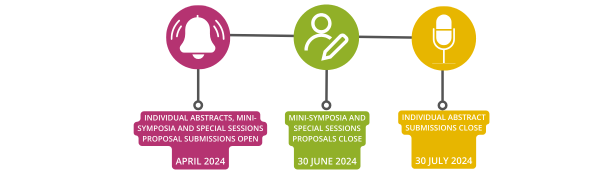 Registration — IALCCE 2025