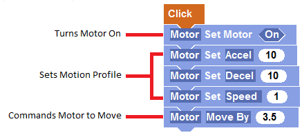 SnapTrack | ServoTrack Software — Dings Motion USA