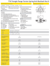 TTA Triangle Flange Torsion Spring Anti-Backlash Nut A — Dings Motion USA