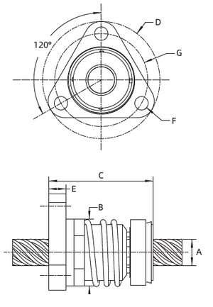 Lead Screw and Nut Assemblies — Dings Motion USA