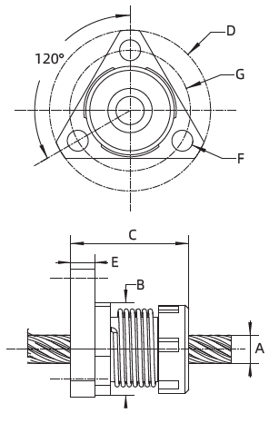Lead Screw and Nut Assemblies — Dings Motion USA