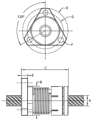 Lead Screw and Nut Assemblies — Dings Motion USA