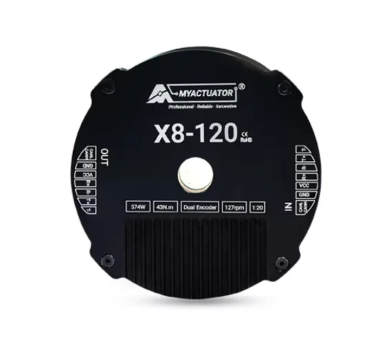 RMD-X Series — Dings Motion USA