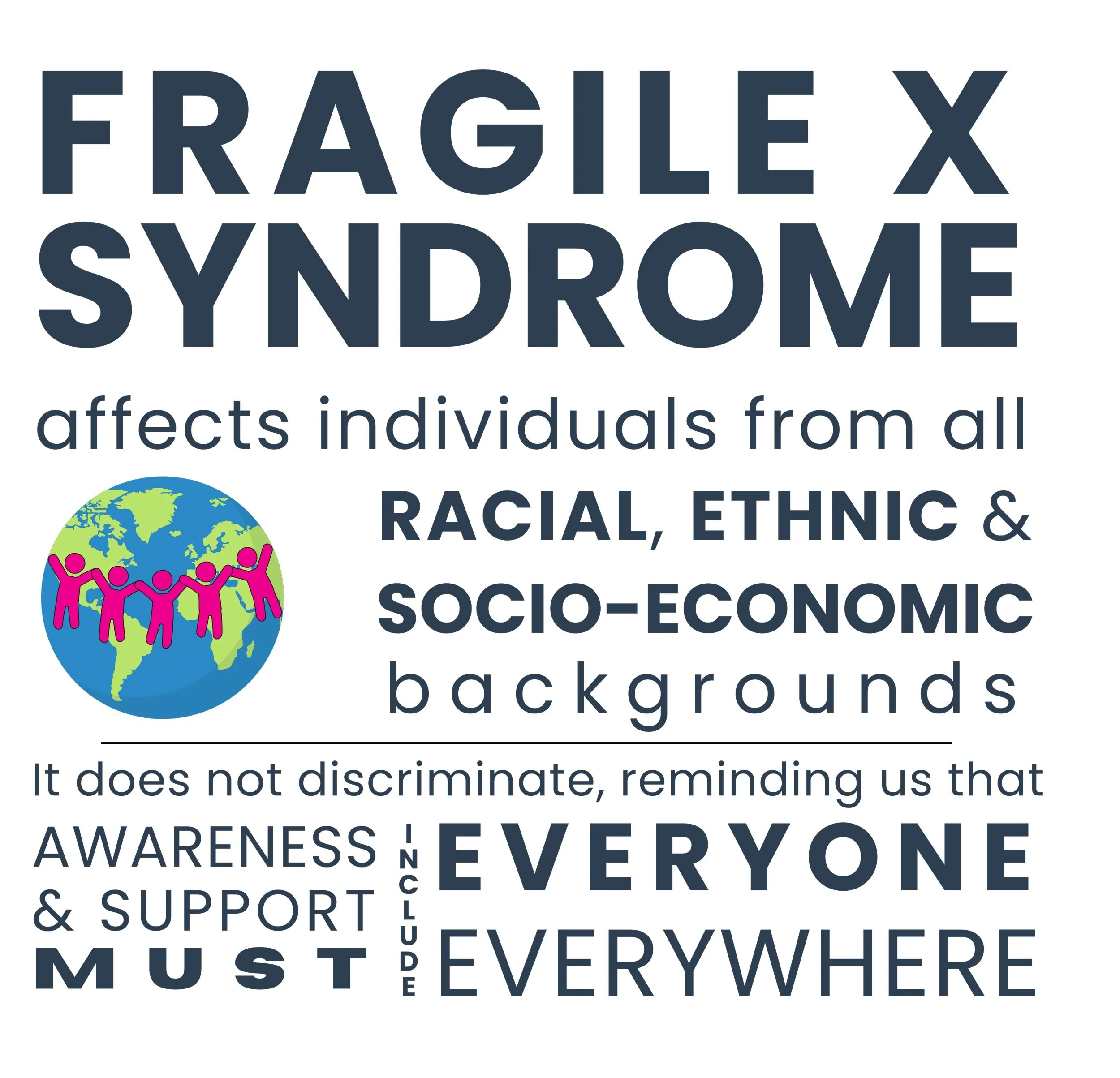 The Science of Fragile X — Fragile X Canada