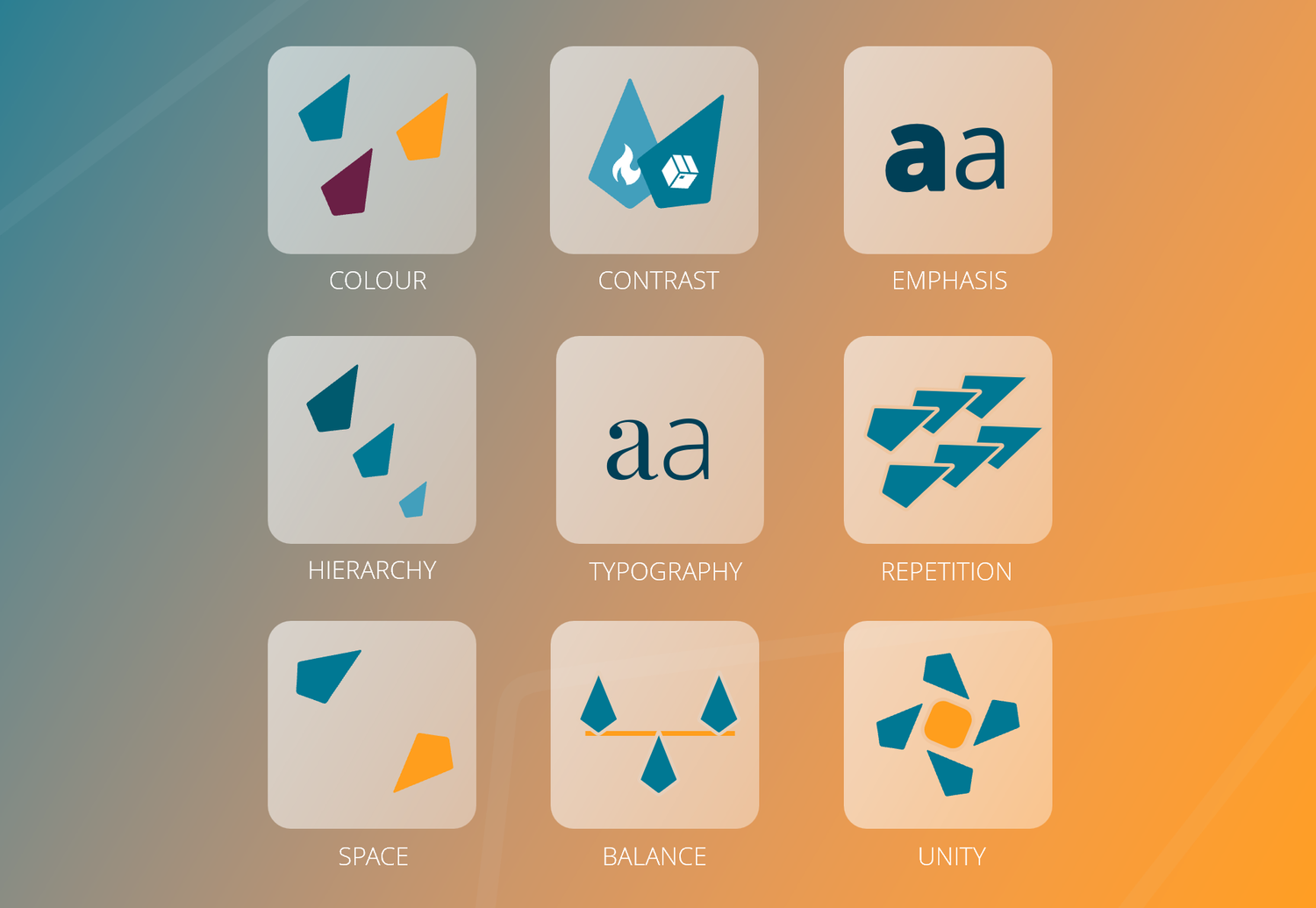 A guide to visual communication — Artemis Partners