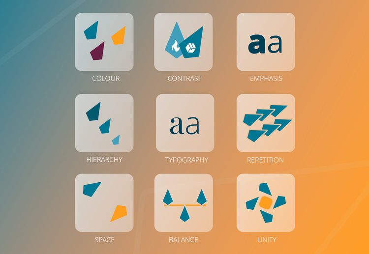 A guide to visual communication — Artemis Partners