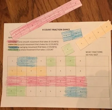 Arts Programs — Center for Arts-Inspired Learning