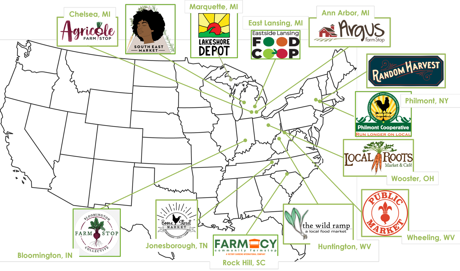 Learn About Farm Stops — Farm Stop Conference Central