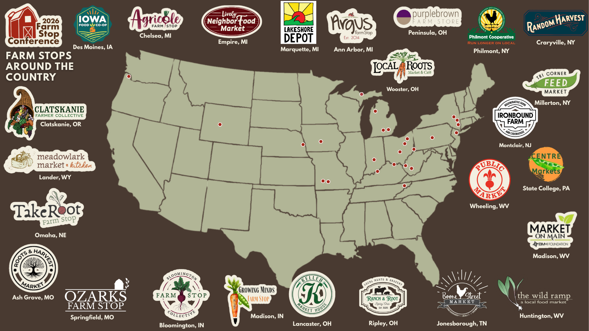 Learn About Farm Stops — The National Farm Stop Conference