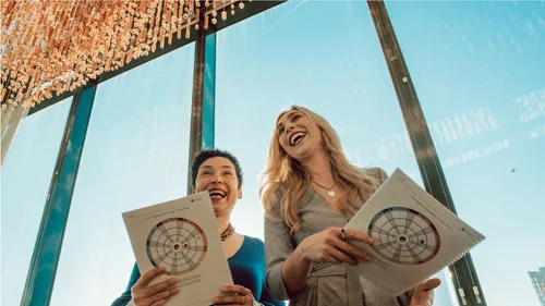 Insights Discovery | 4 Color Personality Test for Workplace