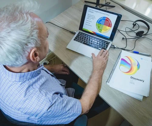 Insights Discovery | 4 Color Personality Test for Workplace