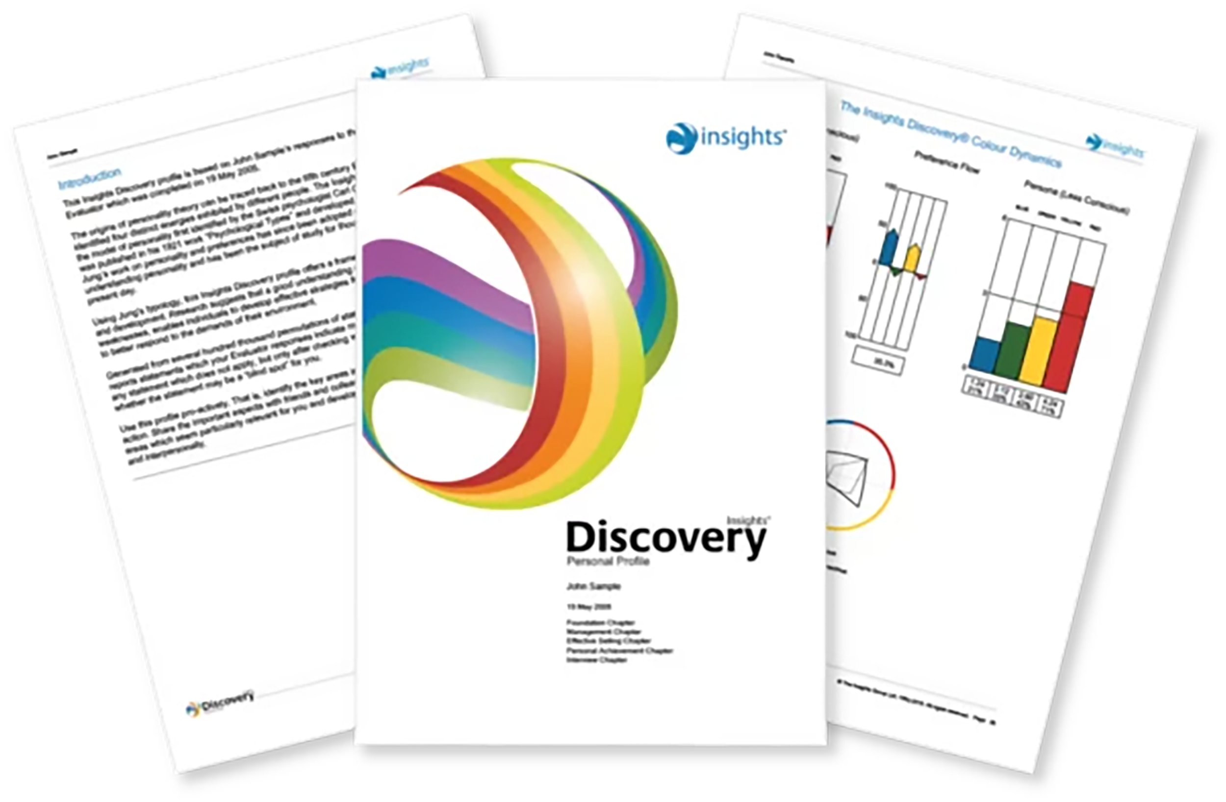 Insights Discovery | 4 Color Personality Test for Workplace