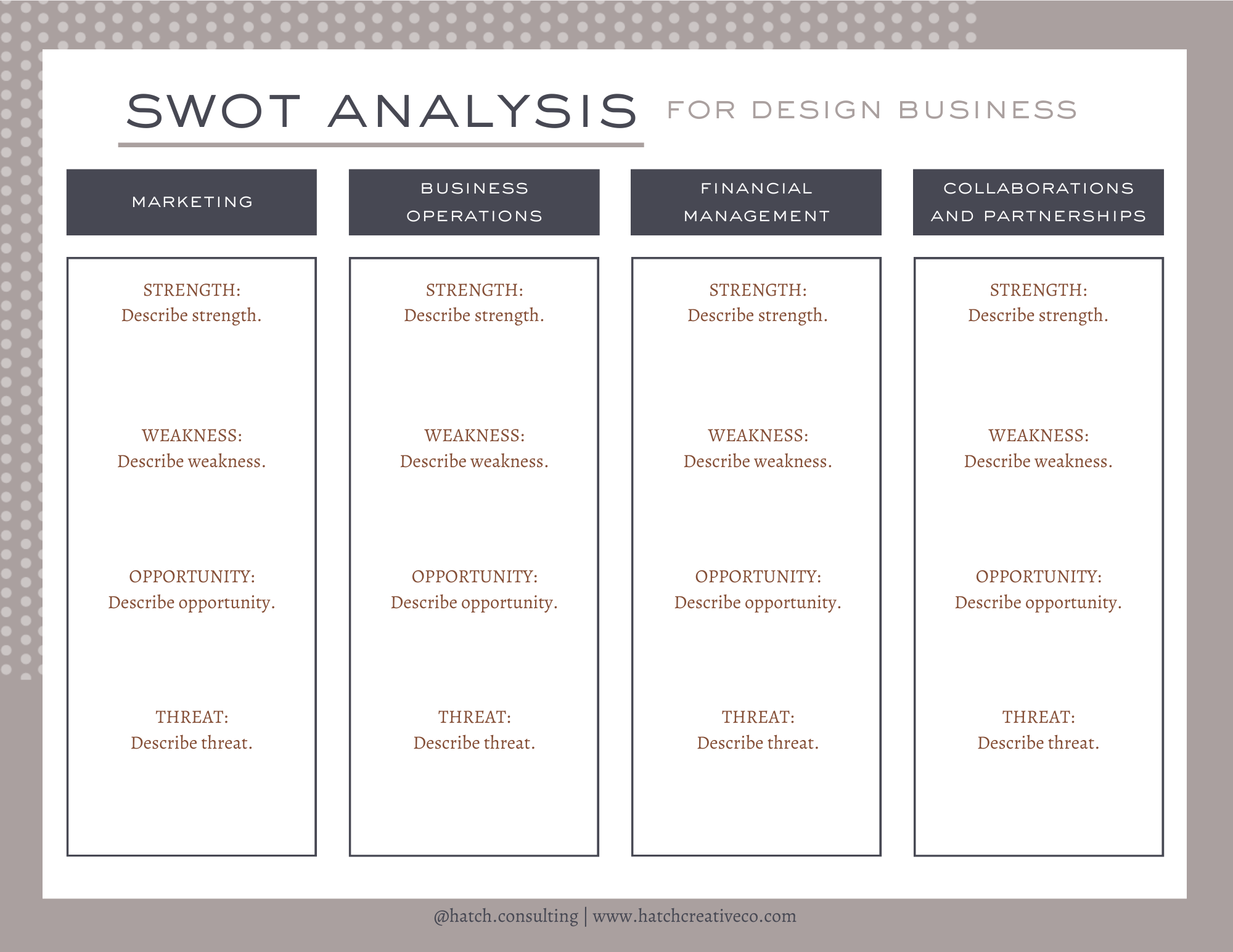 Free SWOT Analysis for Interior Designers | Design Business Growth Tool ...