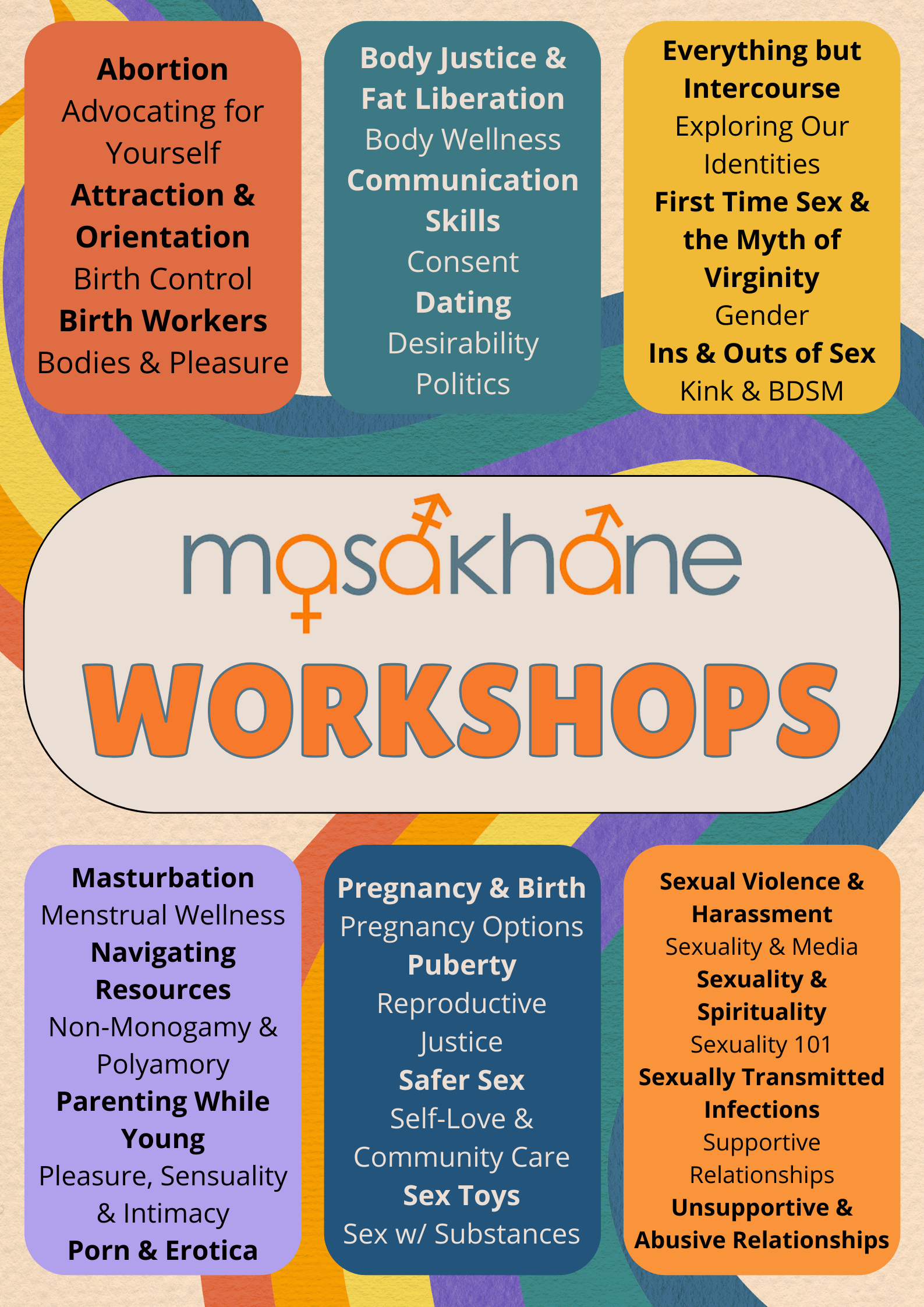 Our Programs — Masakhane Center
