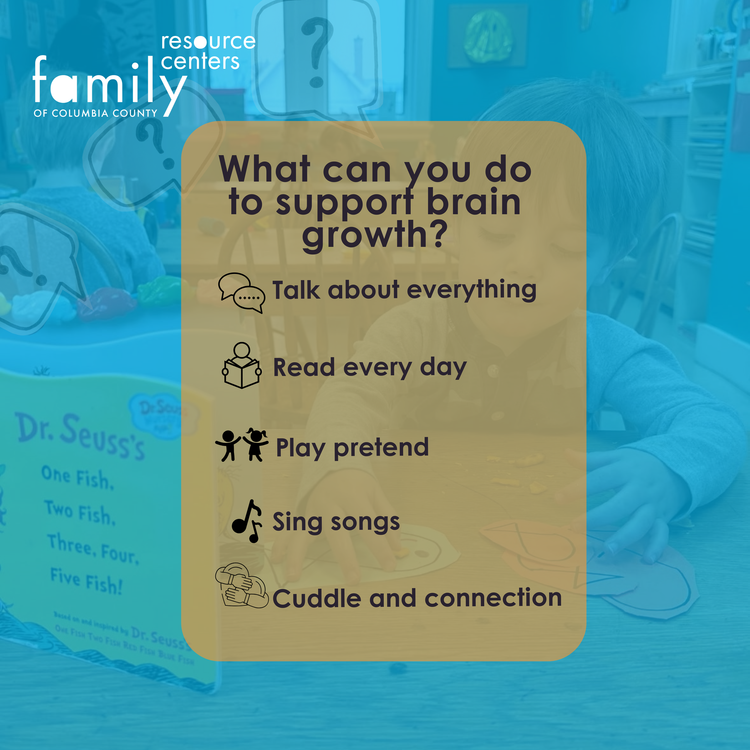 Your Child’s Brain Grows to 90% of Its Adult Size by Age 5 — Here’s Why ...