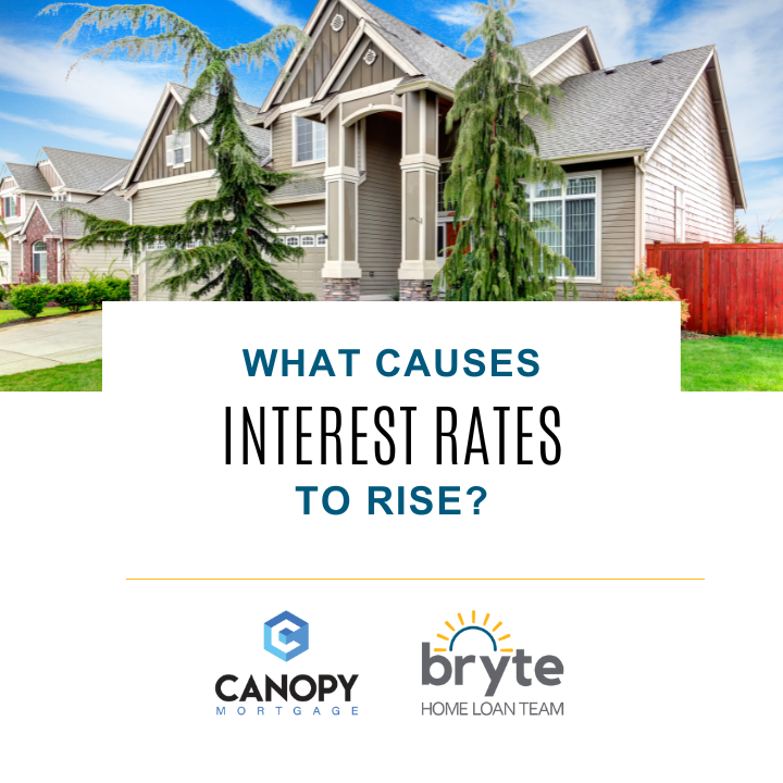 What Causes Interest Rates To Rise — Bryte Home Loans Team