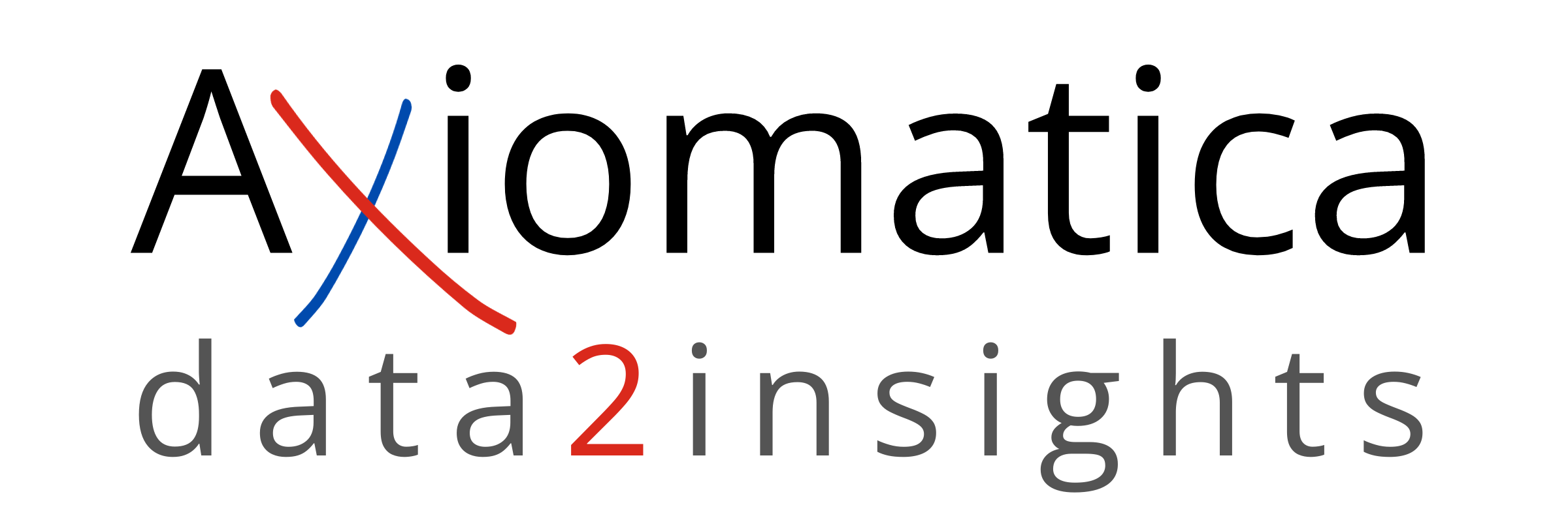 Terms of Use — Axiomatica Analytics