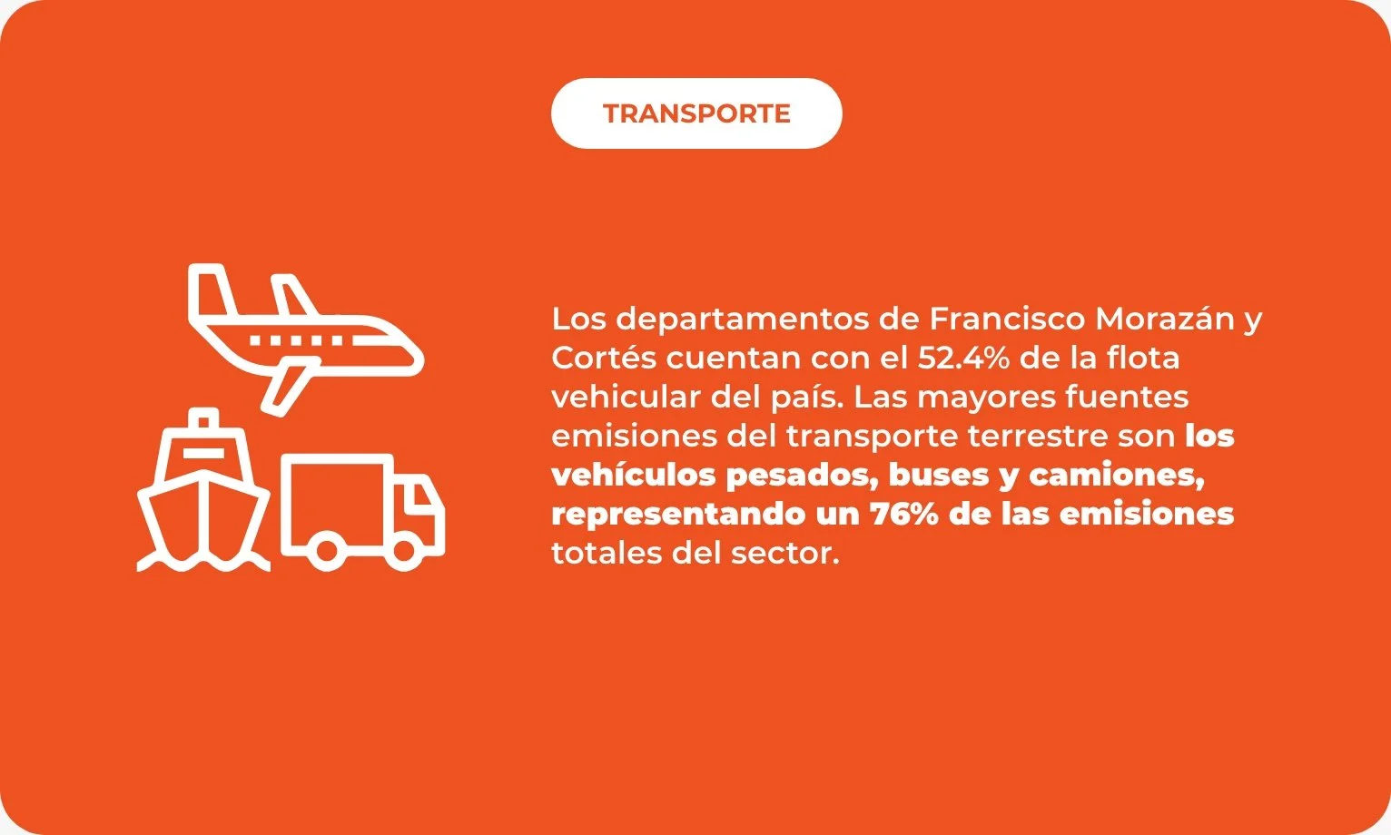 Honduras carbono 0 — VCH STUDIO