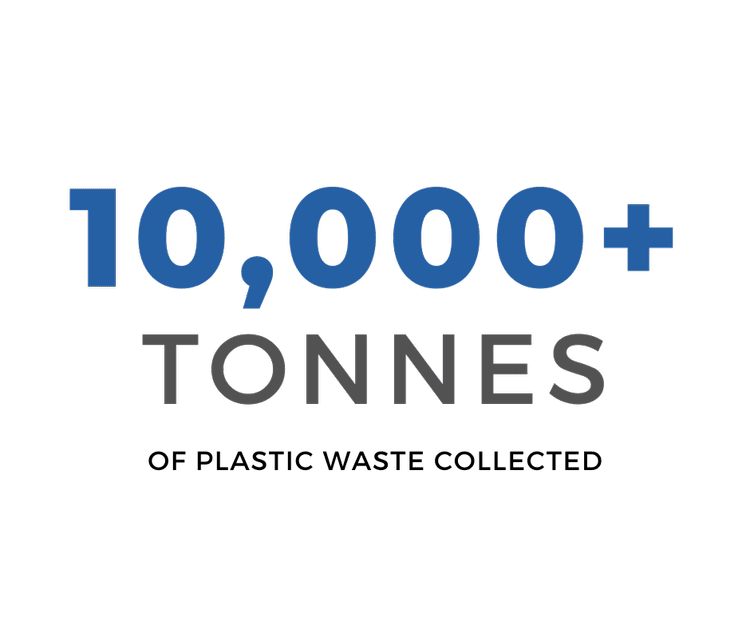 Reduce Plastic Pollution by Recovery & Recycling | Plastics for Change